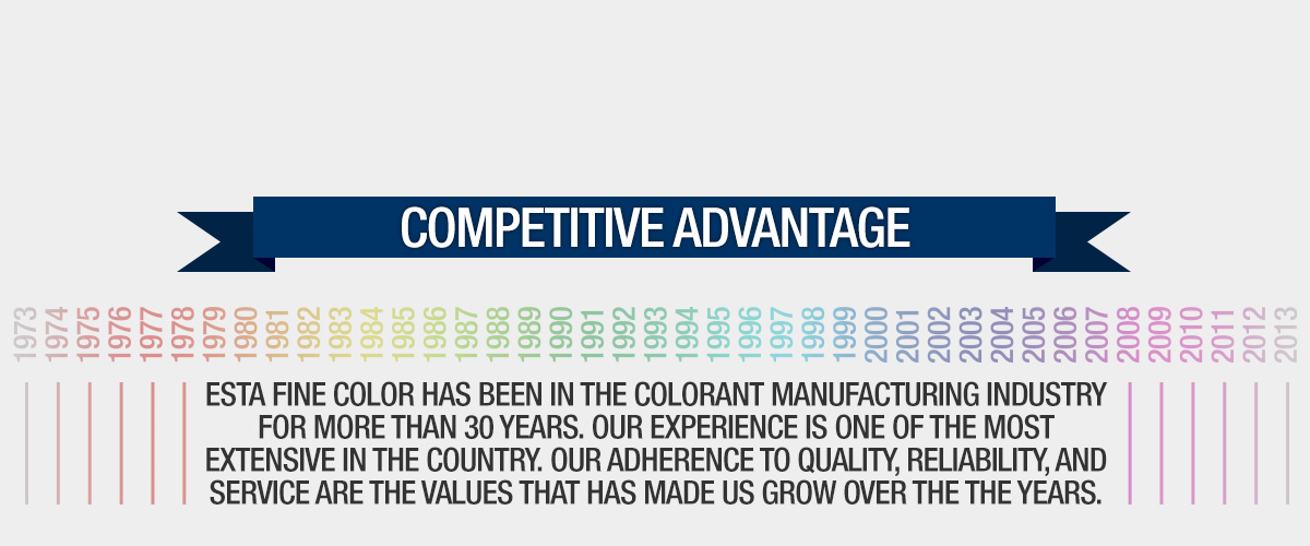 Esta Fine Color Corporation : About Us