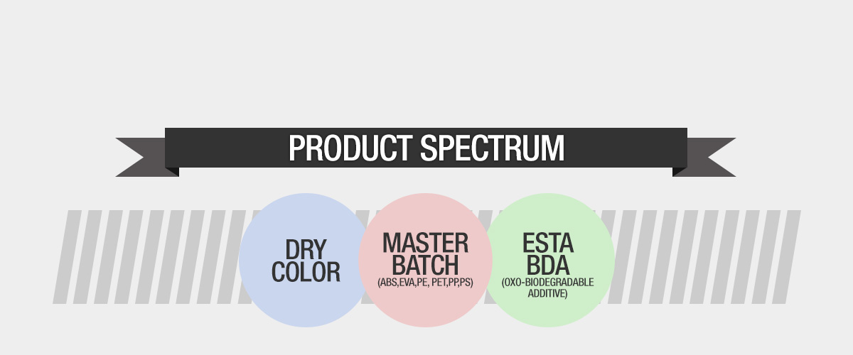 Esta Fine Color Corporation : Products